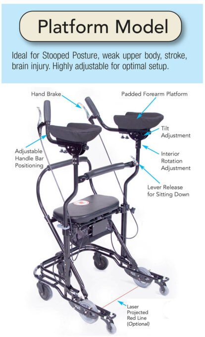 U-Step Walker in Roanoke, Lexington, Danville, Lynchburg, & Blacksburg